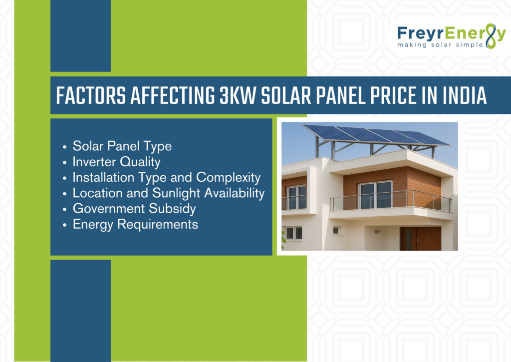 3kW Solar Panel Price in India | 3 किलोवाट सोलर पावर प्लांट प्राइस