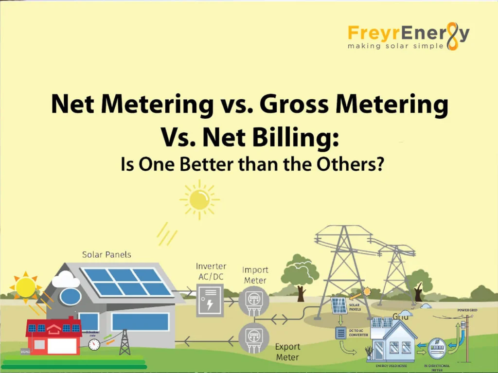 Net Metering vs. Gross Metering Vs. Net Billing: Is One Better than the Others? - Freyr Energy