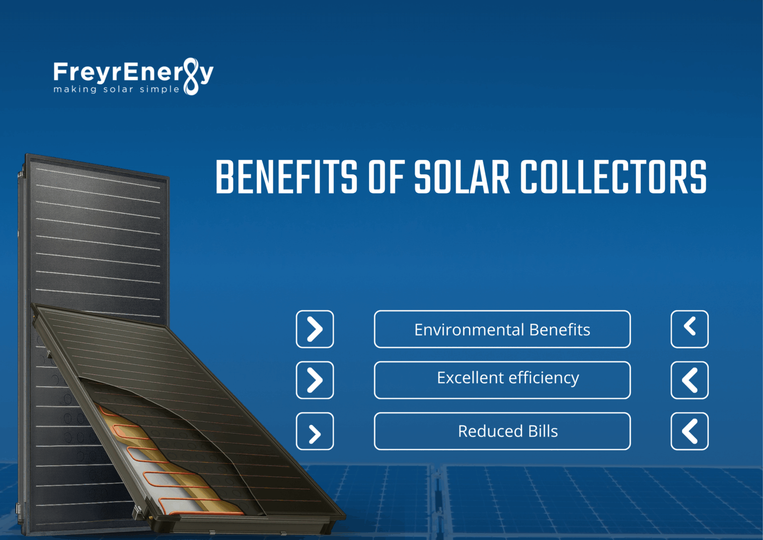 What are Solar Collectors | Types, Benefits and Application of Solar ...