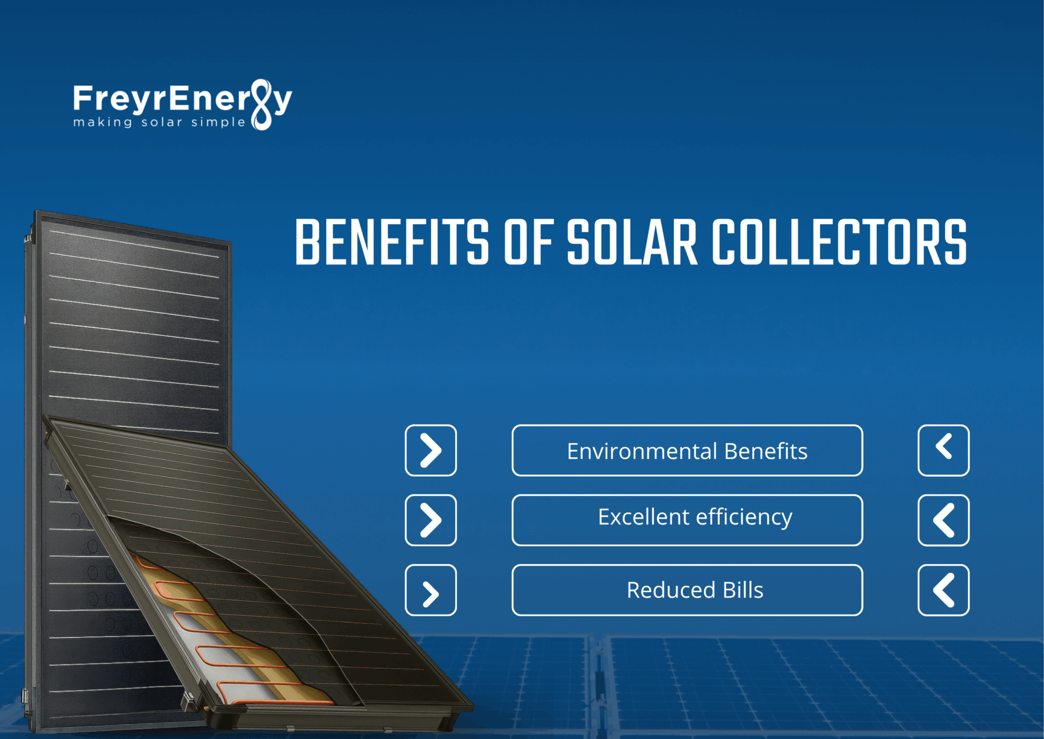 What are Solar Collectors | Types, Benefits and Application of Solar ...