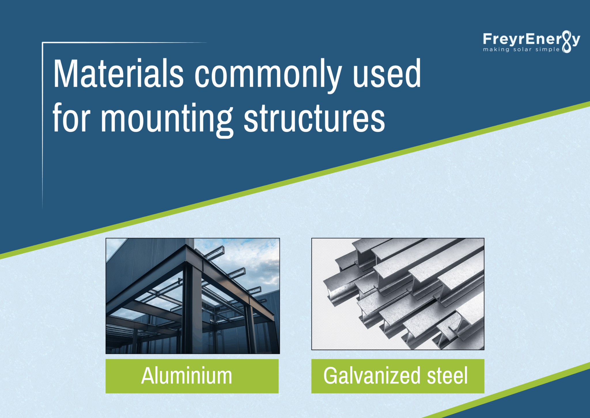 Solar Mounting Structures in India: Types, Materials & Benefits