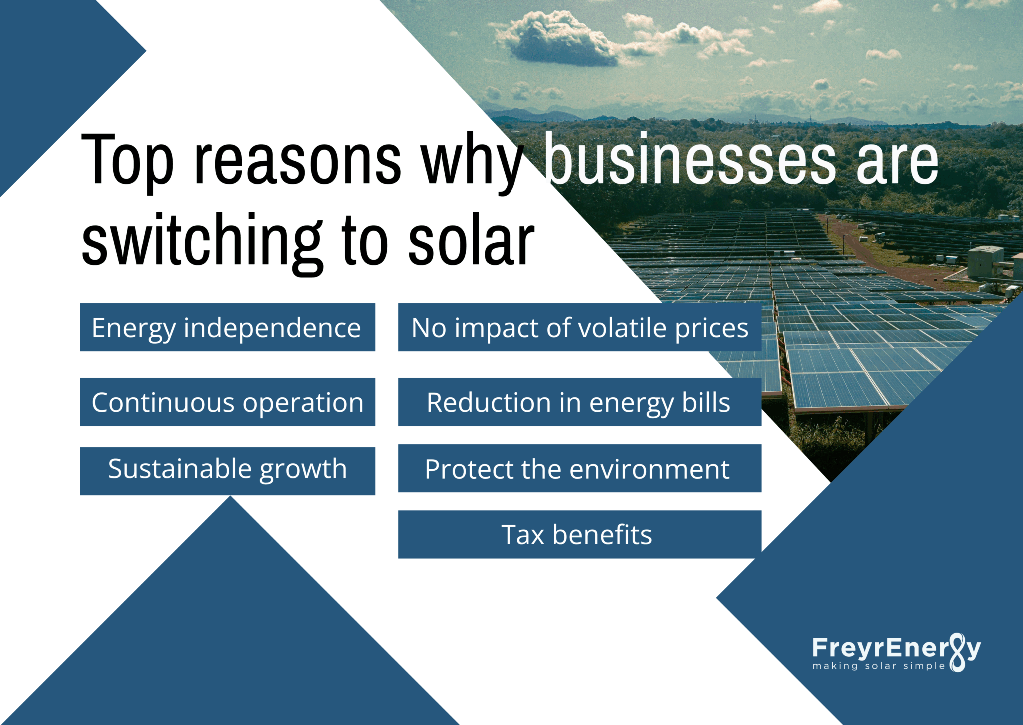 Why Businesses Switch to Solar: ROI of Commercial Systems